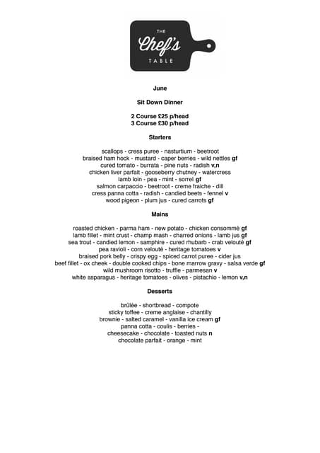 Flamingle Tapas Menu | PDF