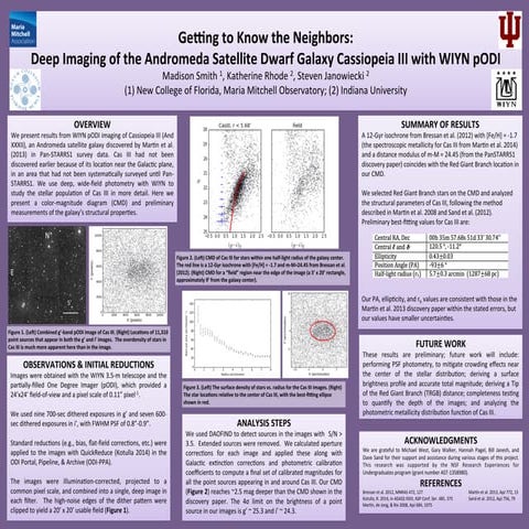 casiii_poster_final | PPT