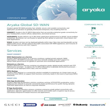 Aryaka Networks Corporate Introduction | PPTX