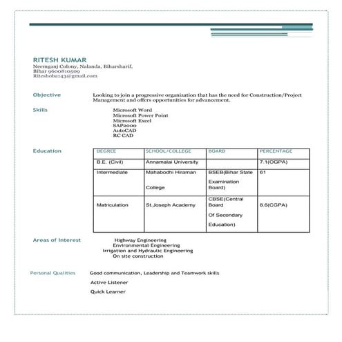 Sandeep Reddy Cv Doc