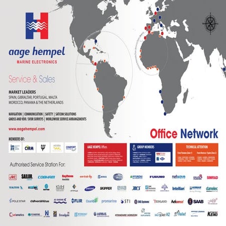 Aage Hempel Group Network-Addresses | PPT
