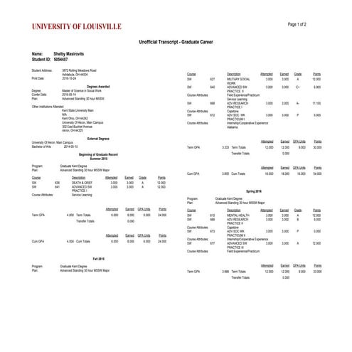 Academic Transcript | PDF