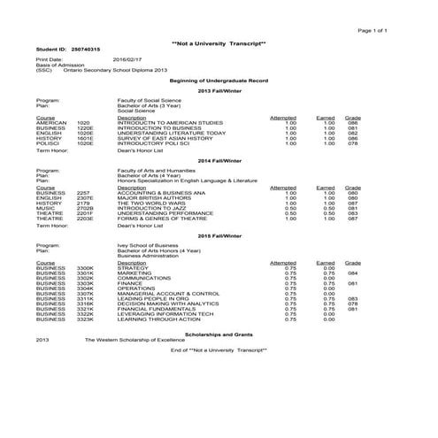 Western Grades | PDF