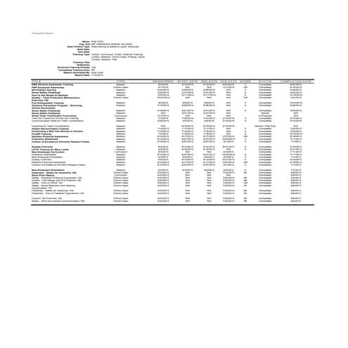 Verizon Training (2) | DOCX