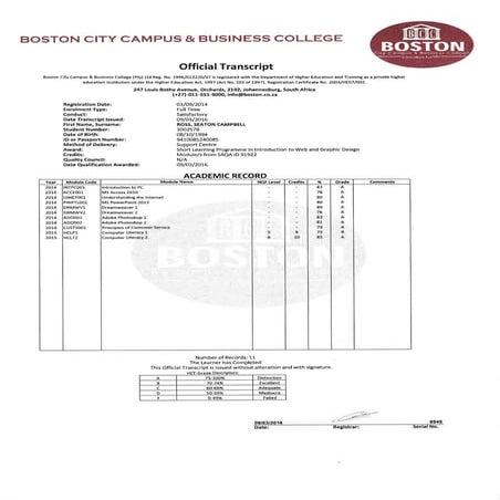 Ross Boston House Certificates | PDF