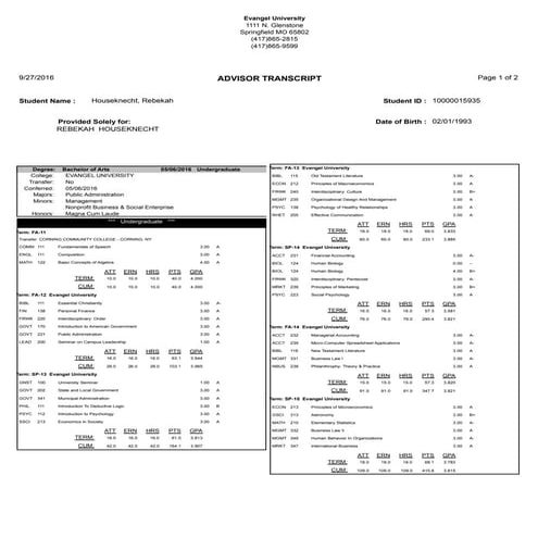 Houseknecht Rebekah Transcripts 2016 | PDF