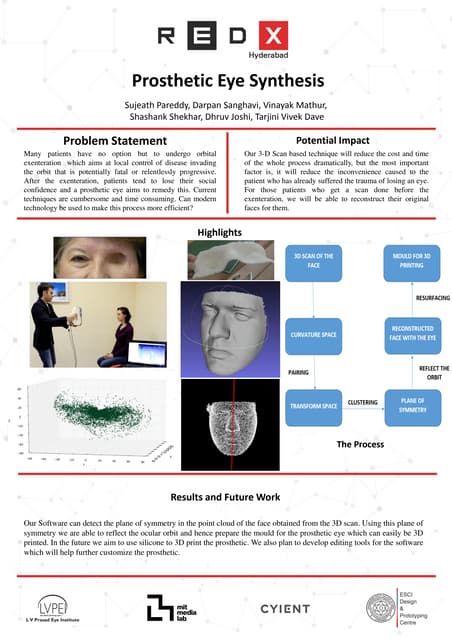 Vinayak Mathur presentations