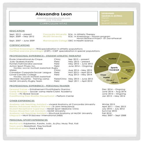 CV Alexandra Leon | DOCX | Sports