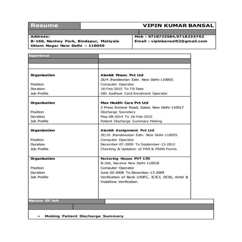 Vipin Bansal (1) | PDF