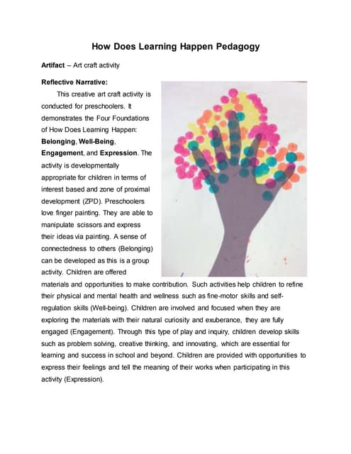 Understanding The Creative Learning Center | PPT