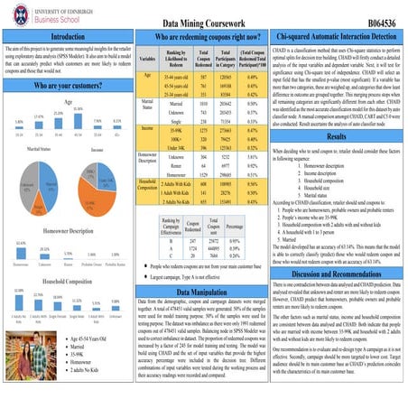 Data Mining Assignment Final | PDF