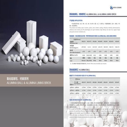 ALUMINA BALL | PDF