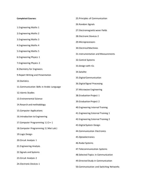 Modul Mikroelektronika | PDF