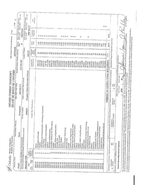 Conestoga Diploma | PDF
