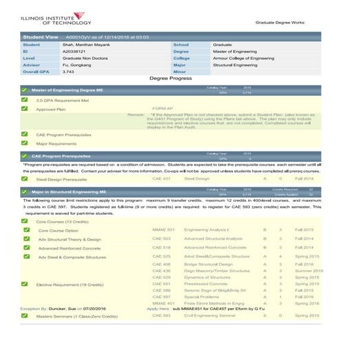 Graduate Transcript | PDF