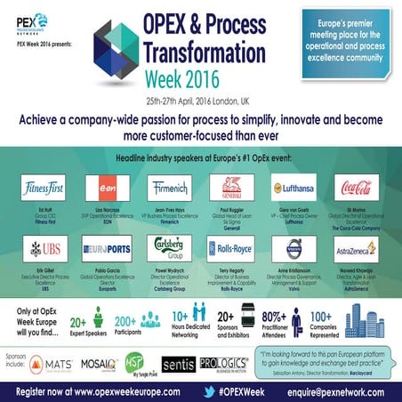 OPEX Week Europe 140316 | PPT
