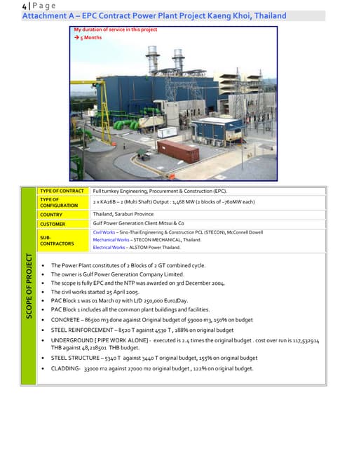 Solar Power Plant Schedule for reference. | PPT