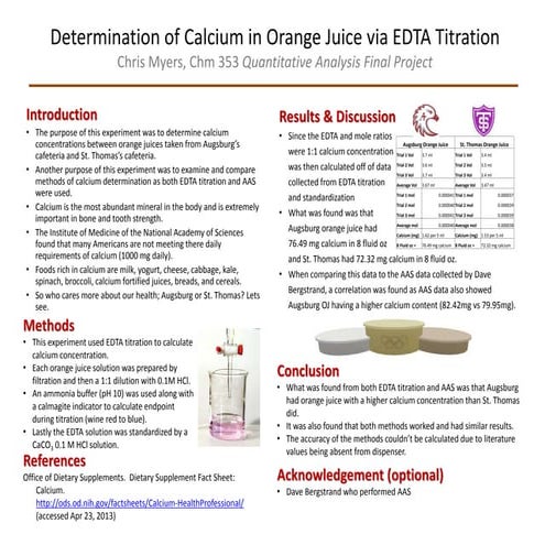 Final Project Poster | PPT