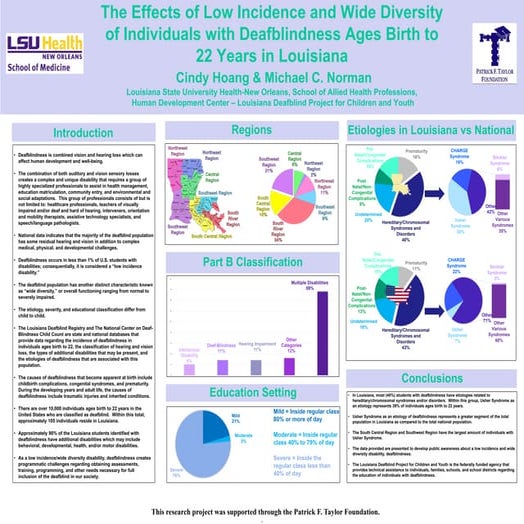 Hoang%2c Cindy Poster PRINTED | PPTX