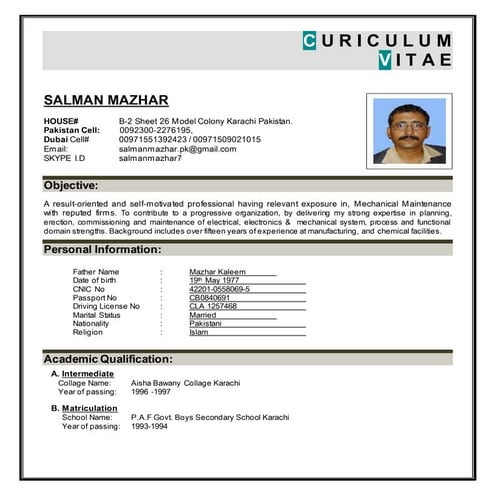 SALMAN MAZHAR CV DOC. | DOCX