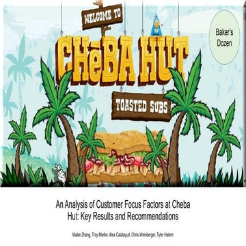 Cheba Hut Presentation | PDF