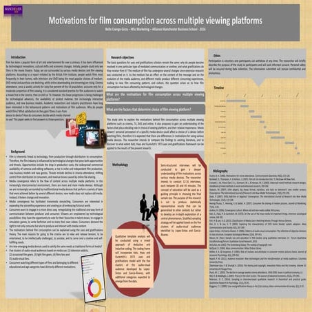 dissertation poster revised | PPT