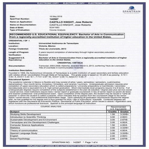 evaluation SPANTRAN MBBS & M.S.ANATOMY