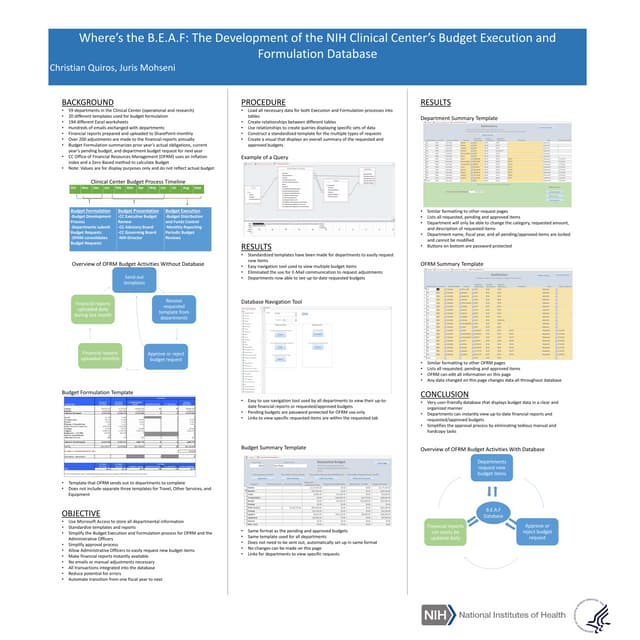 Poster Day Poster | PDF