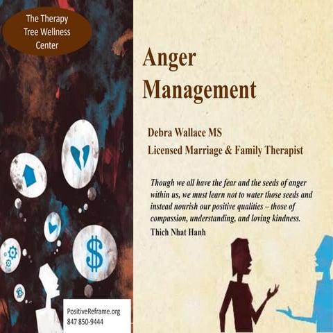 Anger Final | PPTX