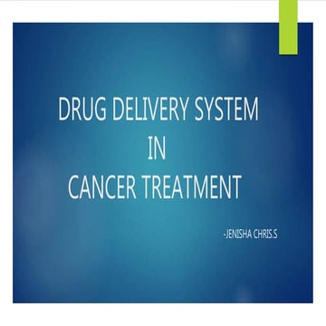 DRUG DELIVERY SYSTEM | PPT