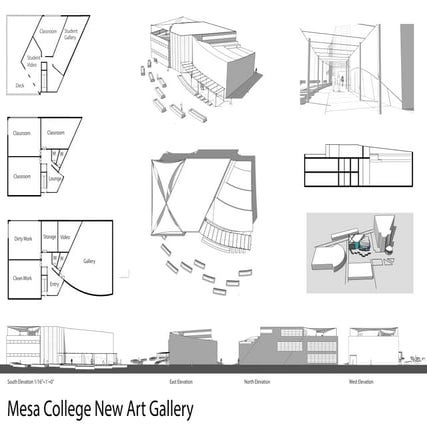 Art Gallery Presentation | PDF | Museums & Galleries | Attractions