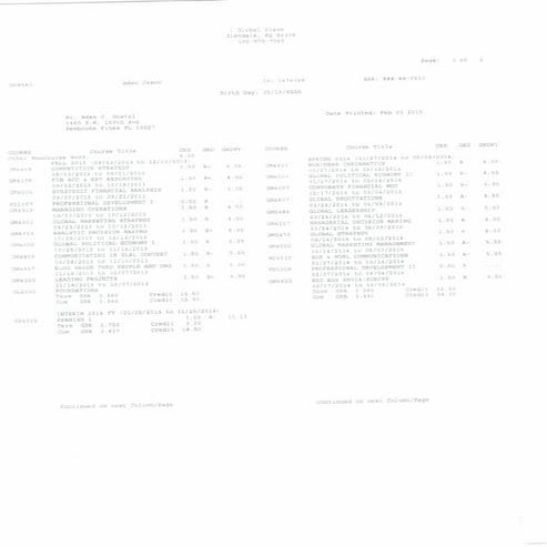 MBA Transcript | PDF