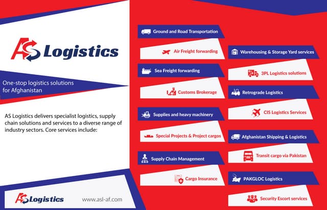 Ajmal J. Hamdard - Afghanistan Shipping Logistics (asl) presentations