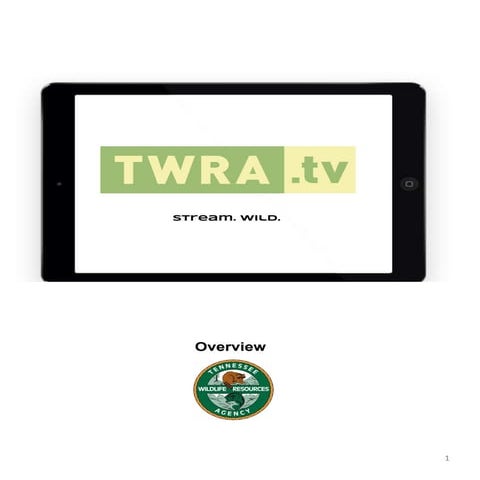 TWRA.tv 2016 deck | PDF