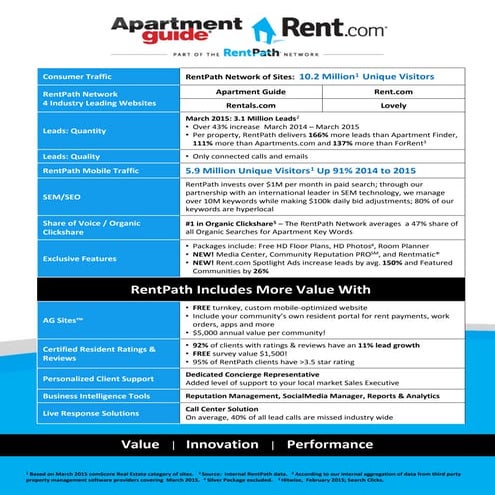 RentPath Value Flyer | PDF