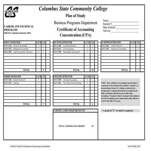 CPA Certification Program Review | PPT