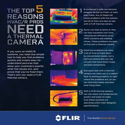 Flir k65 | PDF