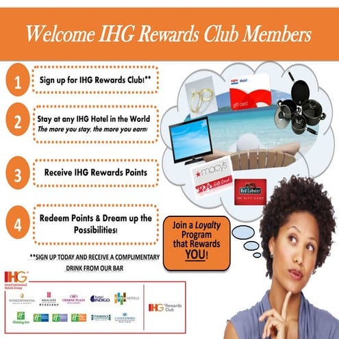IHG Rewards front desk | PPT
