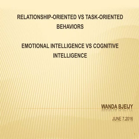 GB600-Unit 2- Assignment 2- PowerPoint | PPTX