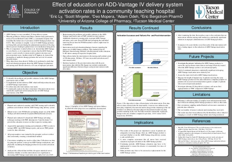 QI Poster ADDVantage 2014-edit-5 FINAL