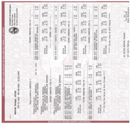 Transcripts MBA | PDF