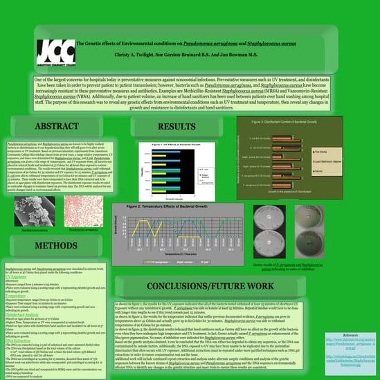 Microbiology Poster Presentation | PDF