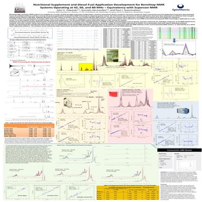 PVT_Reservoir simulation | PDF