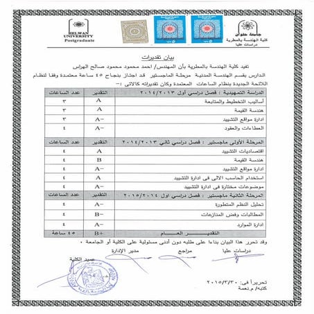 BSc certificate-english | PDF