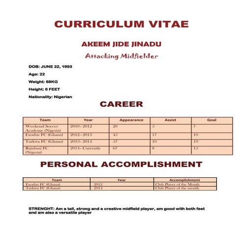 football cv pdf | PDF