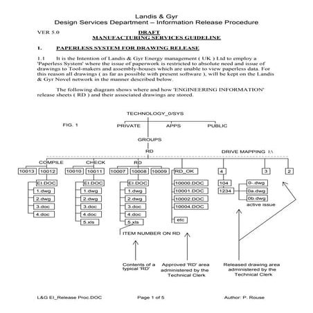 UGUIDE-001-A Q-pulse basic user guide B | PDF