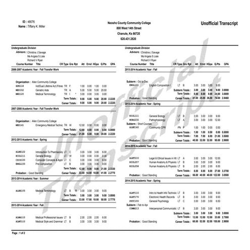 unnofficial transcript | PPT