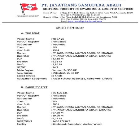 SP TB BA 23 BG SLA 231 UKR 230 FEET | DOC