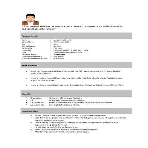 Muhammad Saeed_Resume | PDF