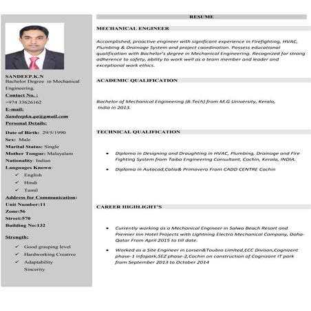 Sandeep RESUME new | PDF